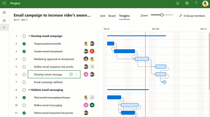 5 multi-project management software & tools compared!